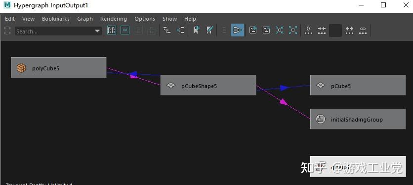 Maya 数据结构:DG /DAG/Shape/Transform概念整理 - 知乎