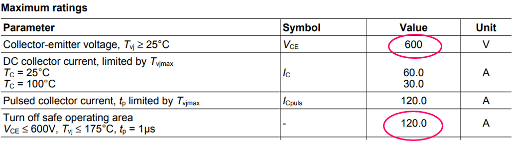 不同壳温下SOA曲线的计算方法 - 知乎
