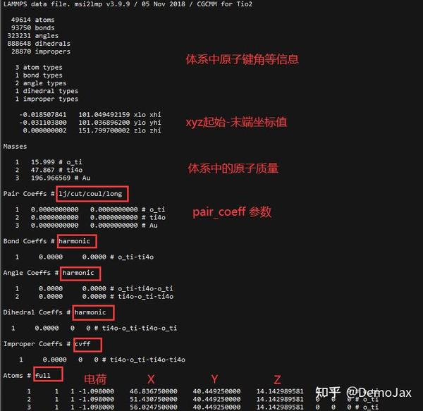 Molecular Dynamics Simulation——MS建模后转data文件以及势参数处理的小技巧 - 知乎