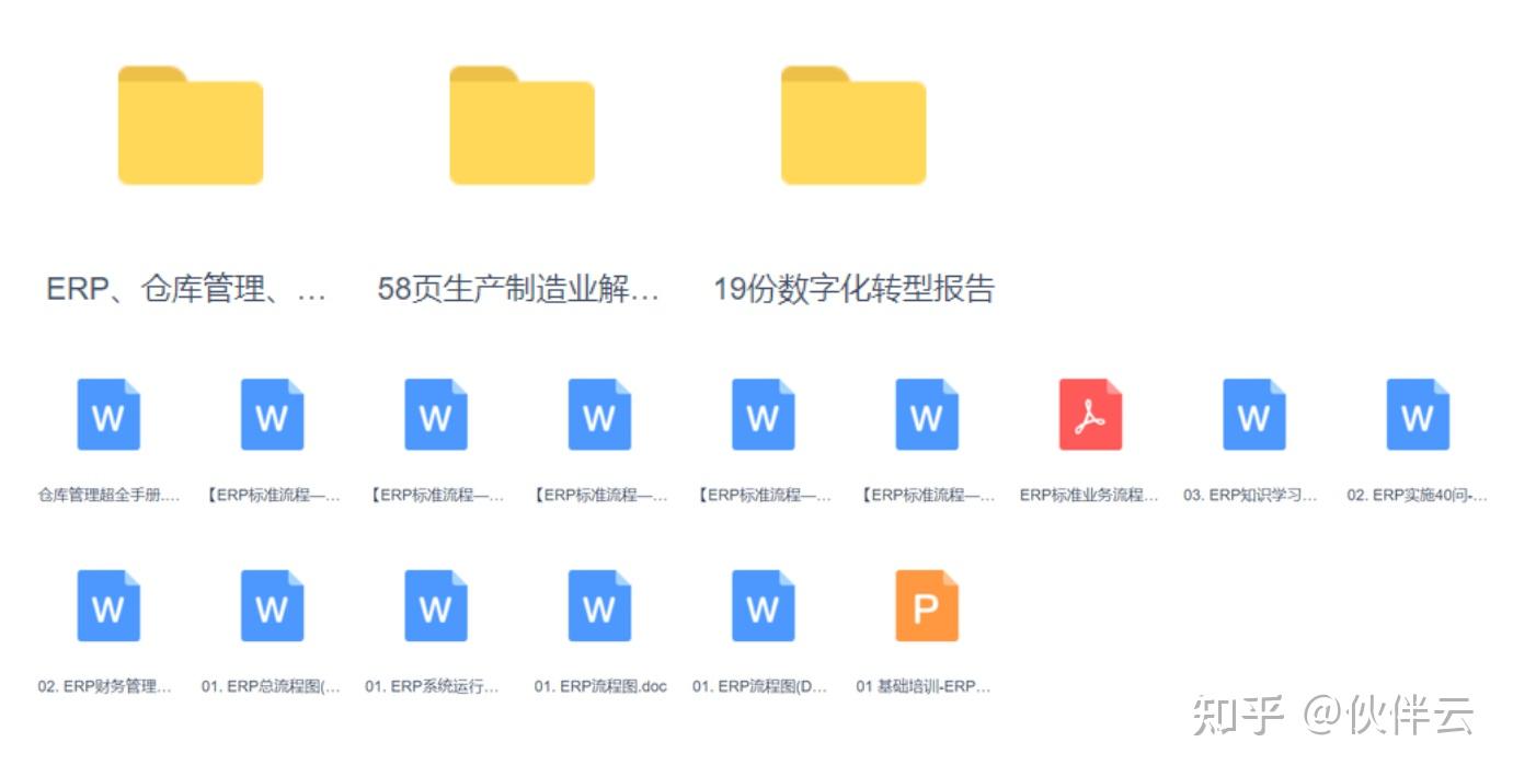 PMC、MRP和BOM有什么区别？在生产管理中的联系是什么？ - 知乎