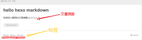 Hexo系列 | Hexo的基本使用 - 知乎