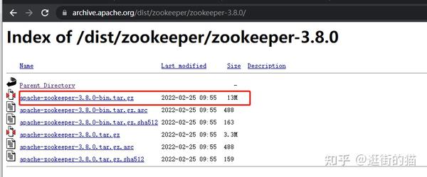 linux搭建zookeeper - 知乎
