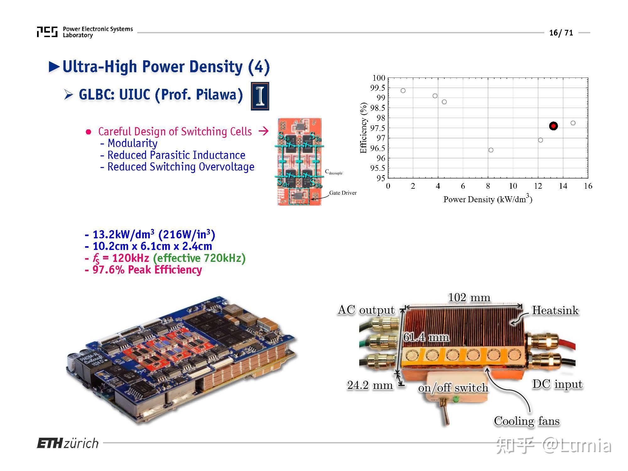 ETH Kolar PPT分享19.02.21：Evaluation of a Hybrid MLFC Topology for Beyond ...