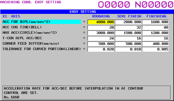 FANUC | 0iF系列提升系统性能及运转效率介绍 - 知乎