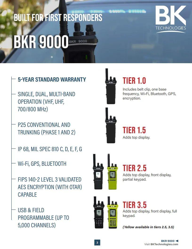 海外优品 | BKR 9000面向公共安全市场的多频带便携式手持机 - 知乎