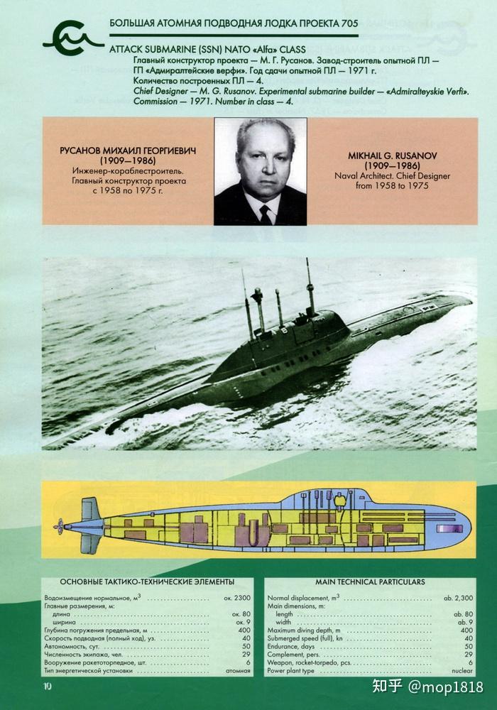 【外网：中英对照】苏联阿尔法级攻击核潜艇（Alfa class/Project 705 Lira SSN） - 知乎
