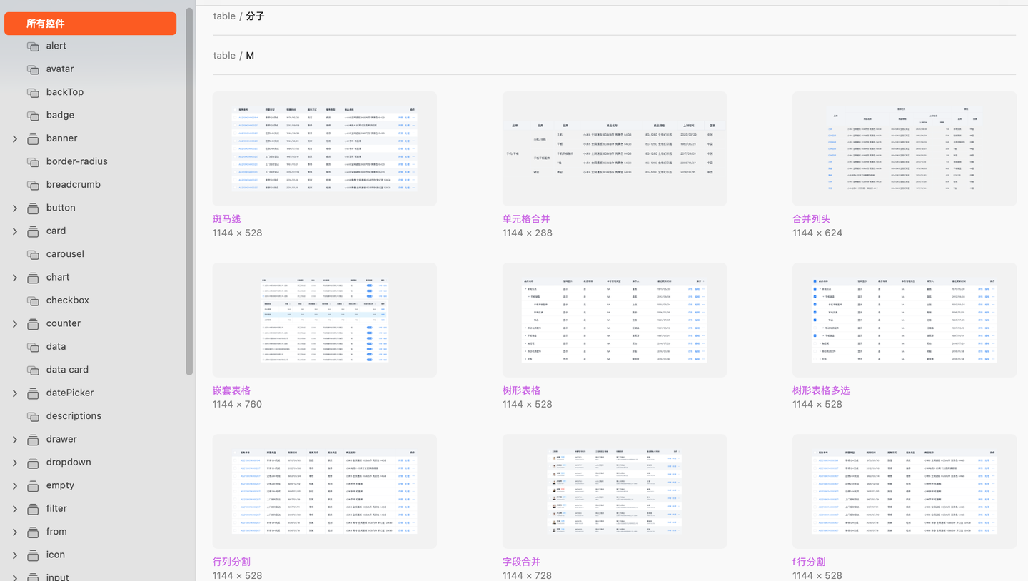 小米-企业级中后台设计系统资源axure元件组件库资源下载 HiUI Design - 知乎