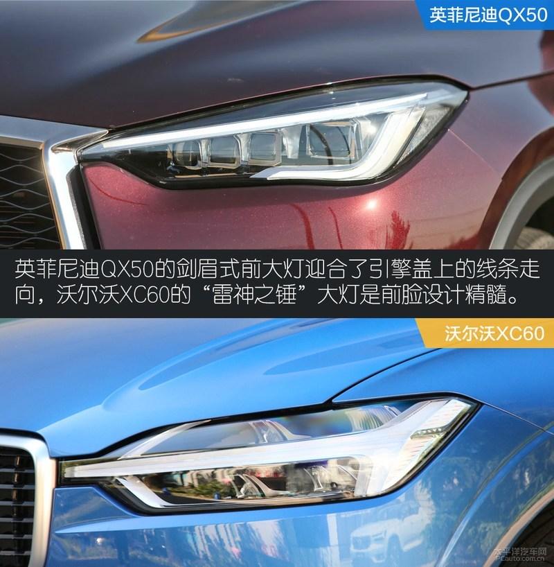 技艺VS安全 英菲尼迪QX50对比沃尔沃XC60 - 知乎