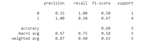 优化Pytorch模型训练的小技巧 - 知乎