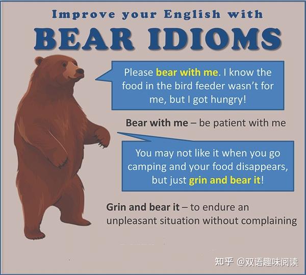 英文图解：Bear Idioms - 知乎