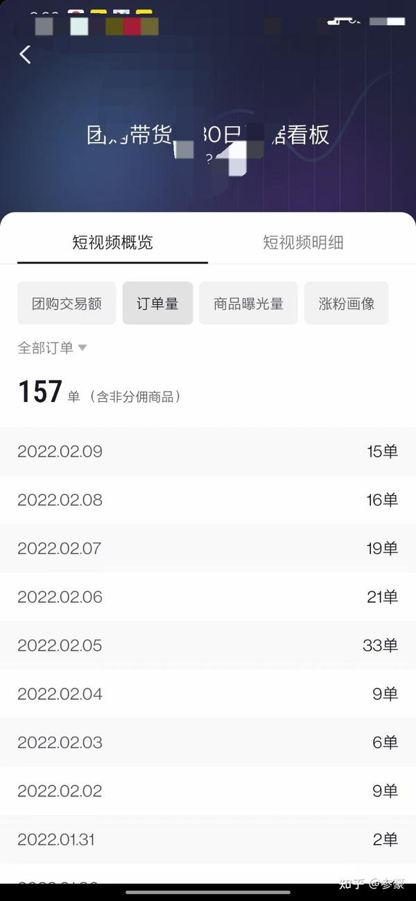 重新开始，未来可期，年轻人还有机会吗？（一朝红日出，依旧与天齐） - 知乎
