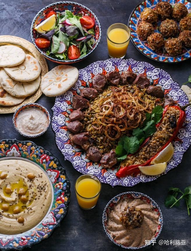 技贸破冰与筑篱丨带您认识HALAL认证 - 知乎