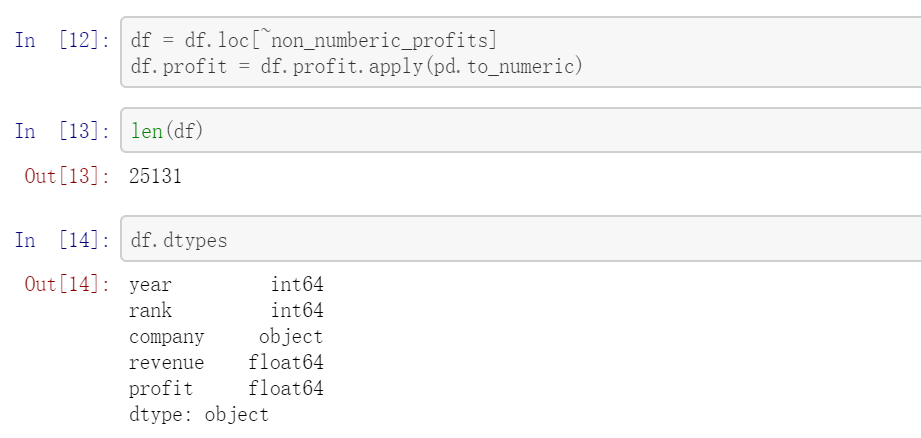 Jupyter notebook 入门教程 - 知乎