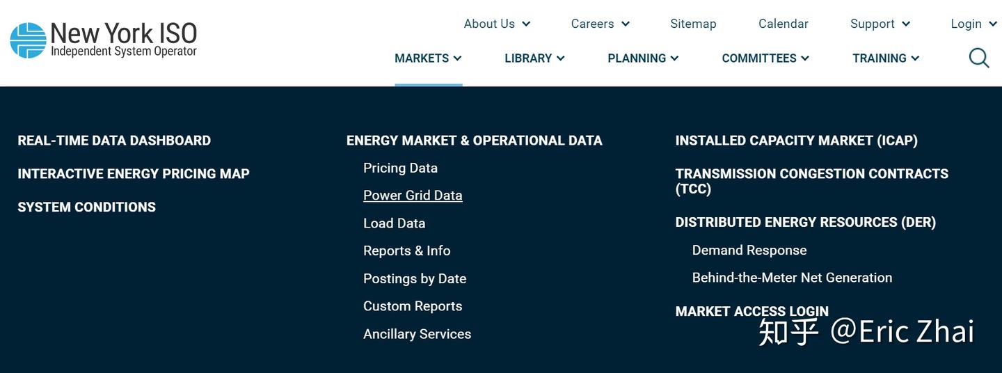 电力系统领域研究资料 - 知乎