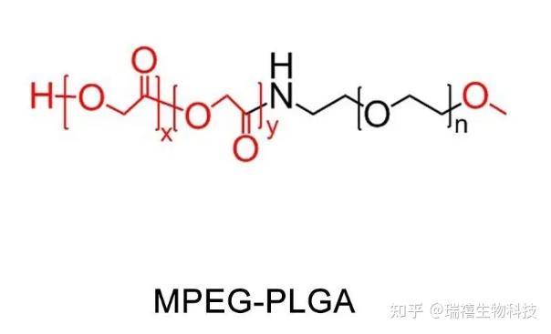 mPEG-PLGA纳米载体载蛋白质的制备和优点 - 知乎