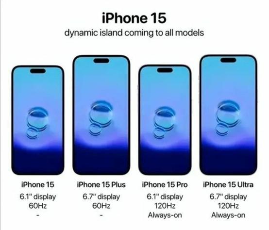 超详细！一文看完iPhone 15 全系列新料汇总 - 知乎