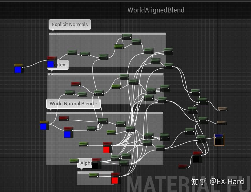 【UE】风格化场景全流程学习记录 Part2.场景物体（制作工作流和通用材质编写） - 知乎