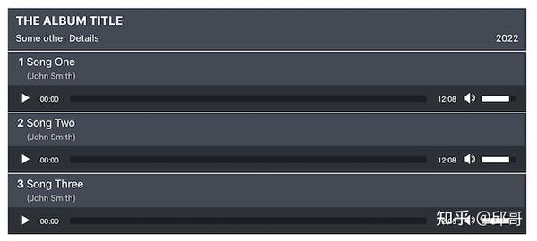 9 个适用于 WordPress 的最佳音频播放器插件 - 知乎