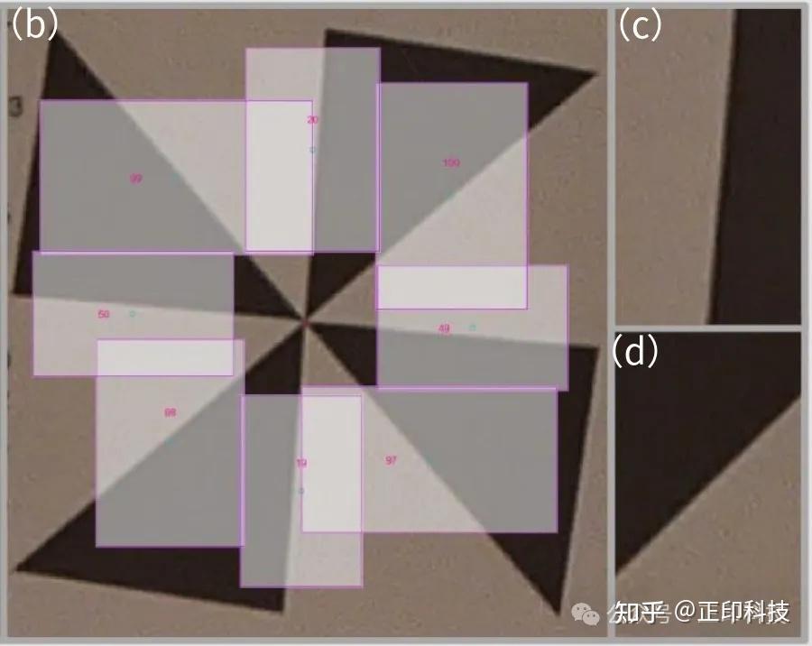 imatest关于ISO 12233:2023标准中eSFR斜星检测与分析方法 - 知乎