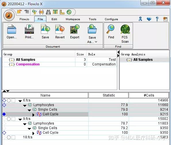FlowJo分析细胞周期，教程详解！ - 知乎