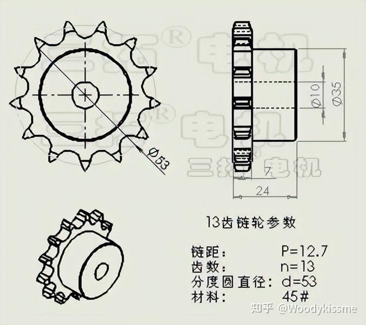 滚刀的分类介绍，全是干货！ - 知乎