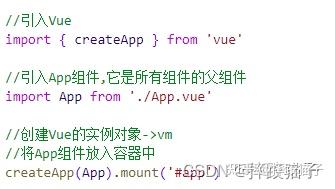 Vue｜项目结构与执行过程介绍 - 知乎