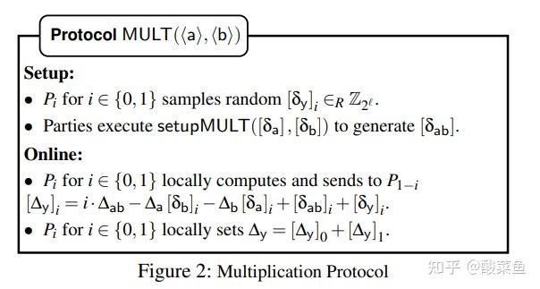ABY & ABY2.0 - 知乎