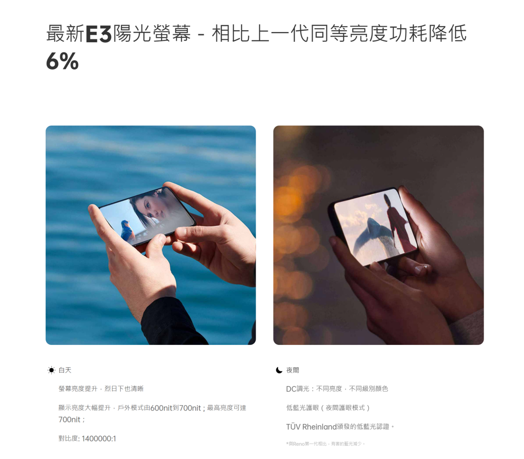 E4、E5、E6，除了数字差在哪？三星 E 系列 OLED 进化之路 - 知乎