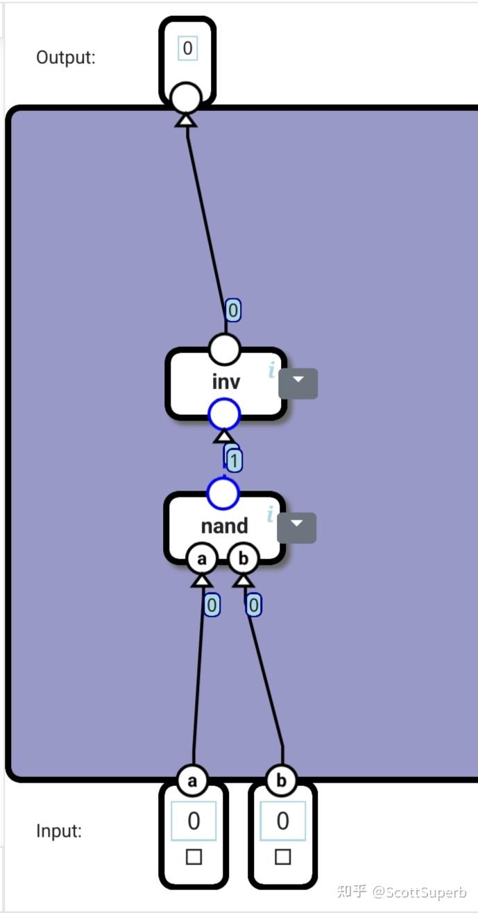 Nandgame 个人答案记录-完结 - 知乎