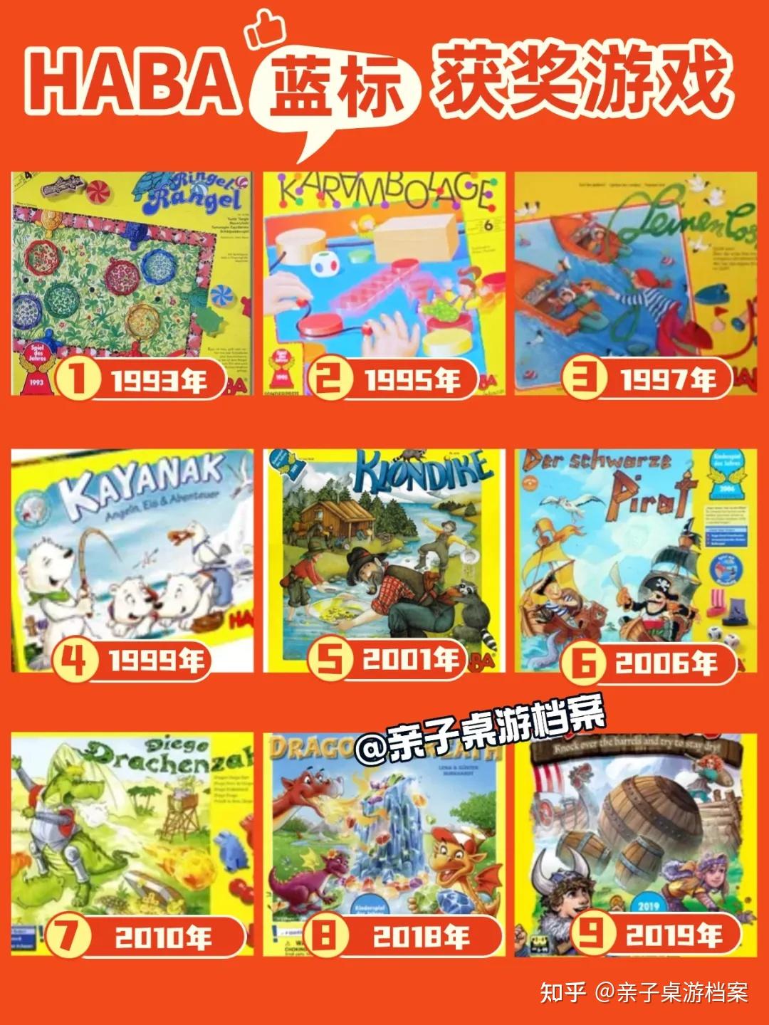 从“破产”到重生：HABA为什么仍是教育机构的首选？47款HABA蓝红标奖推荐游戏全名单！ - 知乎