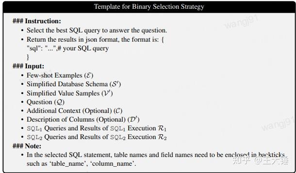 RSL-SQL: 2024年Text2SQL新进展，定义文本转SQL生成新范式！ - 知乎