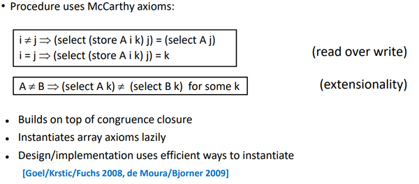可满足性理论（SMT）的算法：DPLL(T) - 知乎