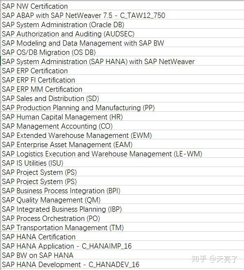 SAP MM SD PP HR FI CO等SAP PA认证考试报名指南/题库 - 知乎
