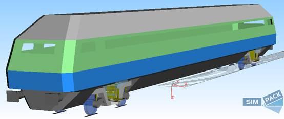 Simpack Rail为铁路安全行驶保驾护航利用 - 知乎