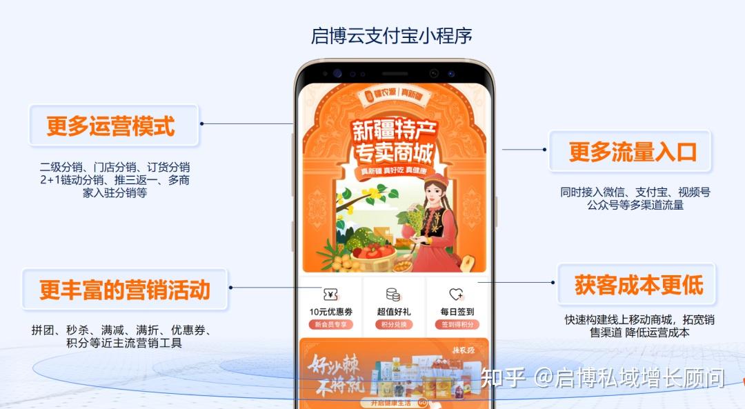新的机遇和红利期:启博上线支付宝小程序分销生活号直播带货 知乎