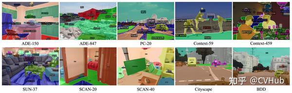 CVPR 2023 | X-Decoder: 下一代通用视觉系统设计范式 - 知乎