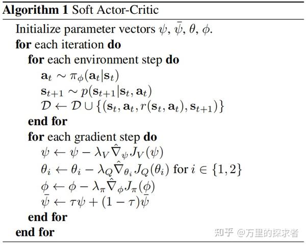 从Soft Q Learning到SAC - 知乎
