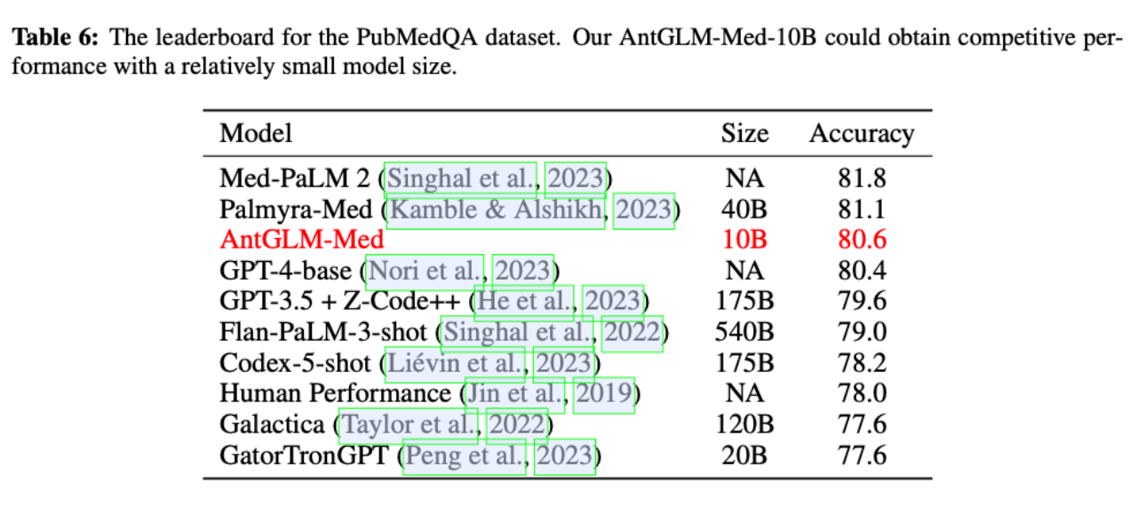 一文带你详细了解：大模型MoE架构（含DeepSeek MoE详解） - 知乎