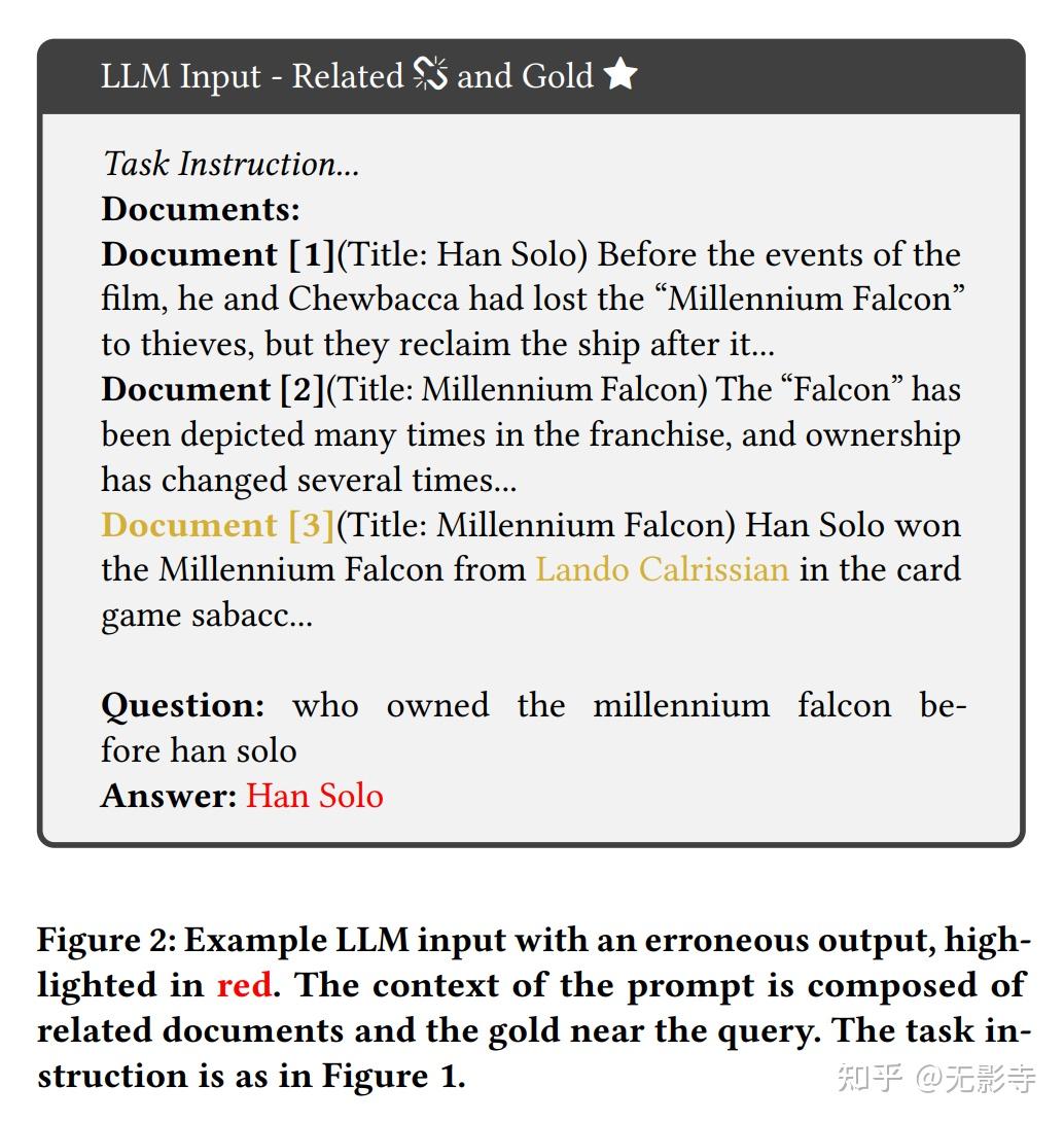 【LLM-RAG】噪声的力量：为RAG系统重新定义检索 - 知乎