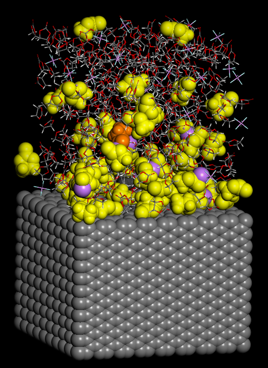 Materials Studio模拟锂离子电池SEI膜生长过程－技术参数与操作练习 - 知乎