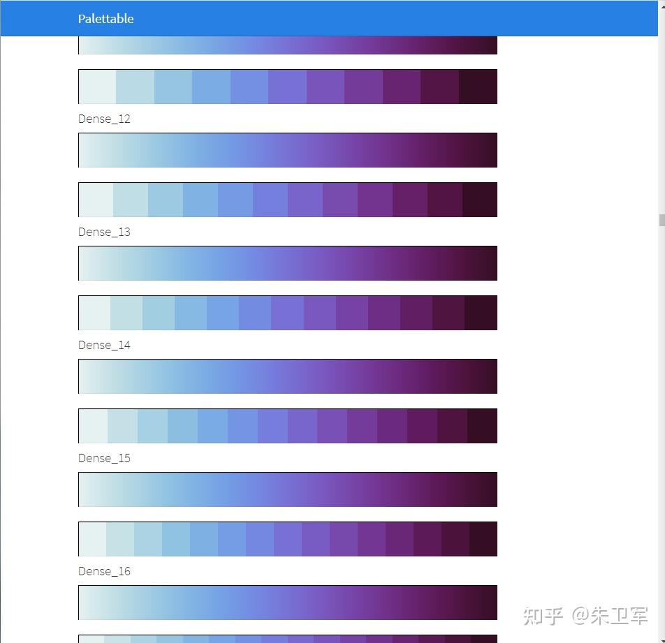 基于geopandas的空间数据分析——深入浅出分层设色 - 知乎