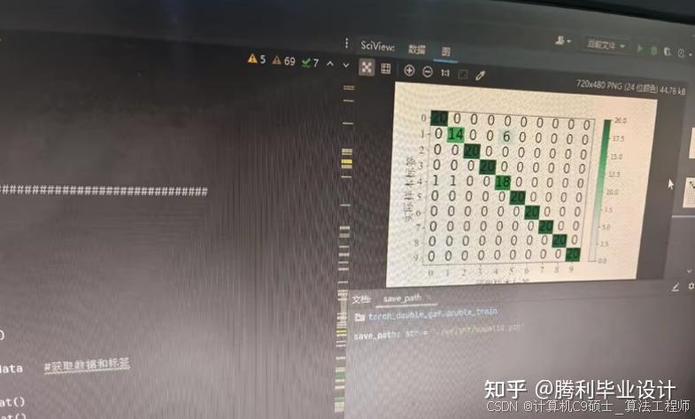 使用 Pytorch和tensorflow框架 构建基于双路神经网络滚动轴承故障诊断系统。系统融合原始振动信号和二维时频图像进行多输入(多通道