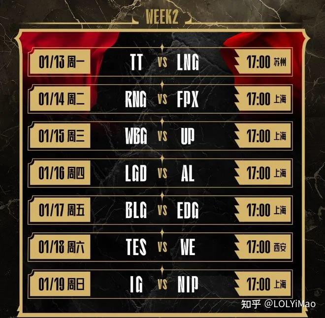 LPL第一赛段赛程公布！揭幕战WBG大战OMG，19号IG对决NIP - 知乎