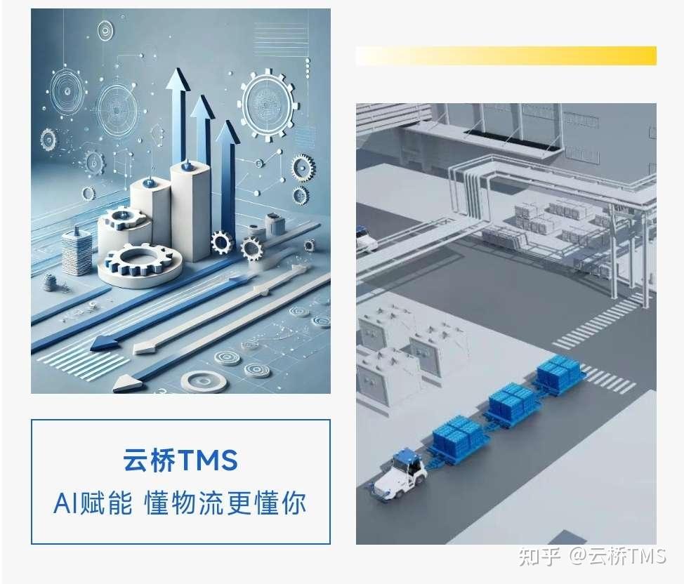 深入了解TMS系统：优化物流管理的关键利器 - 知乎