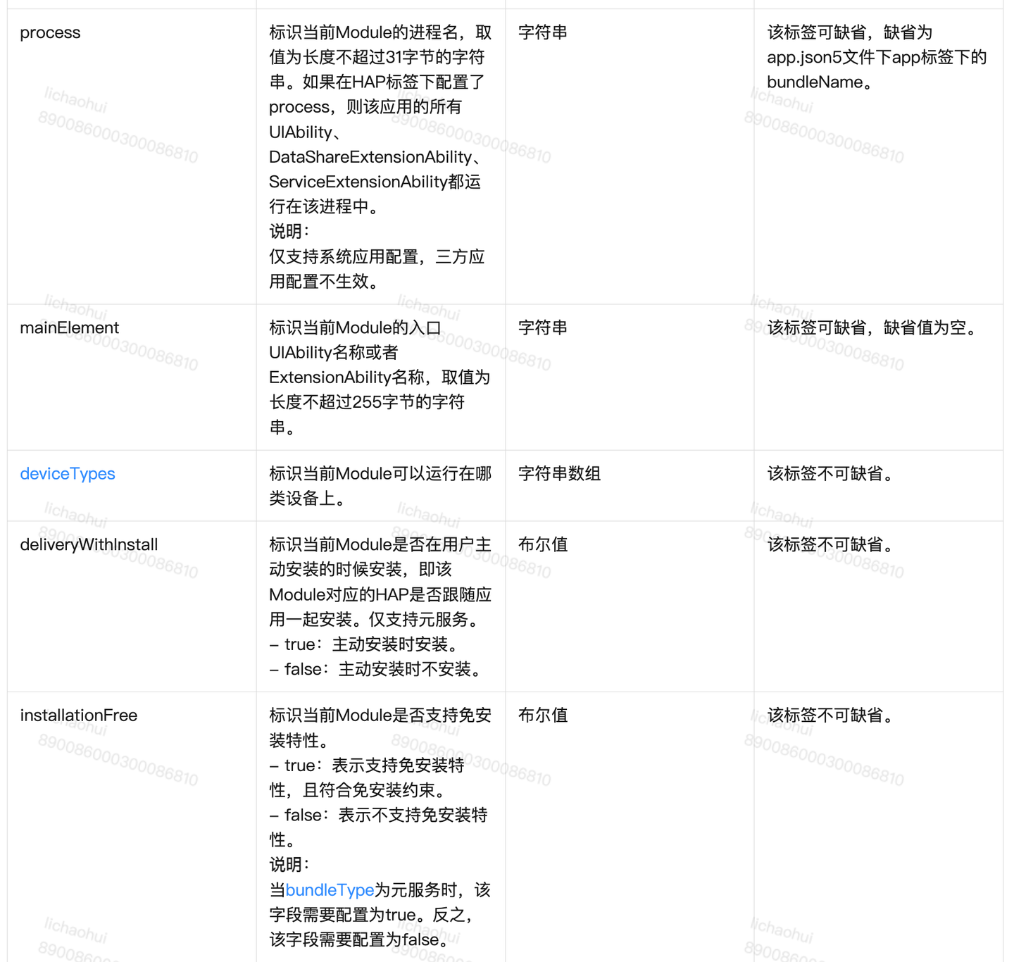 6-鸿蒙开发：应用配置文件（Stage模型）、app.json5配置文件、module.json5配置文件 - 知乎