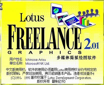 被历史遗忘的昔日办公套件——Lotus Smartsuite - 知乎