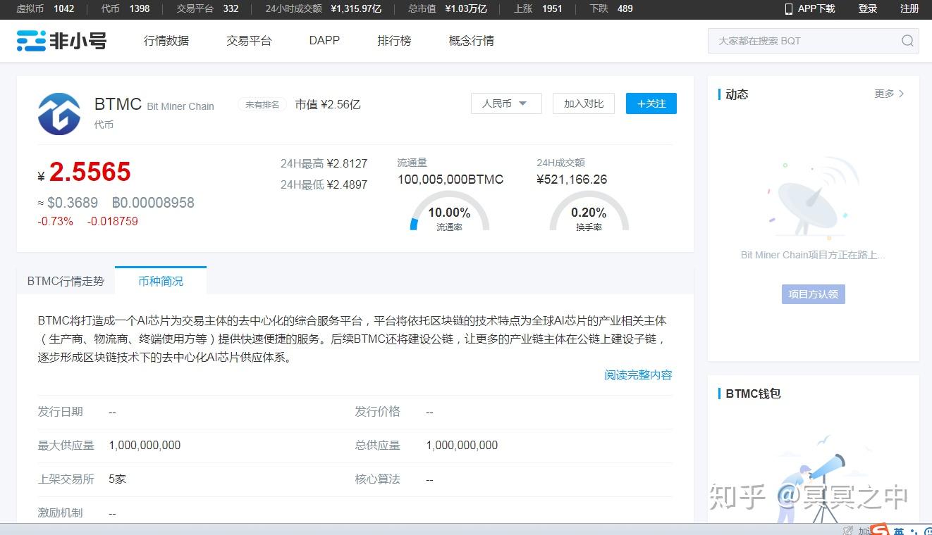 【BTMC】币圈的最后一块骨头在哪里！还敢不敢入市？ - 知乎