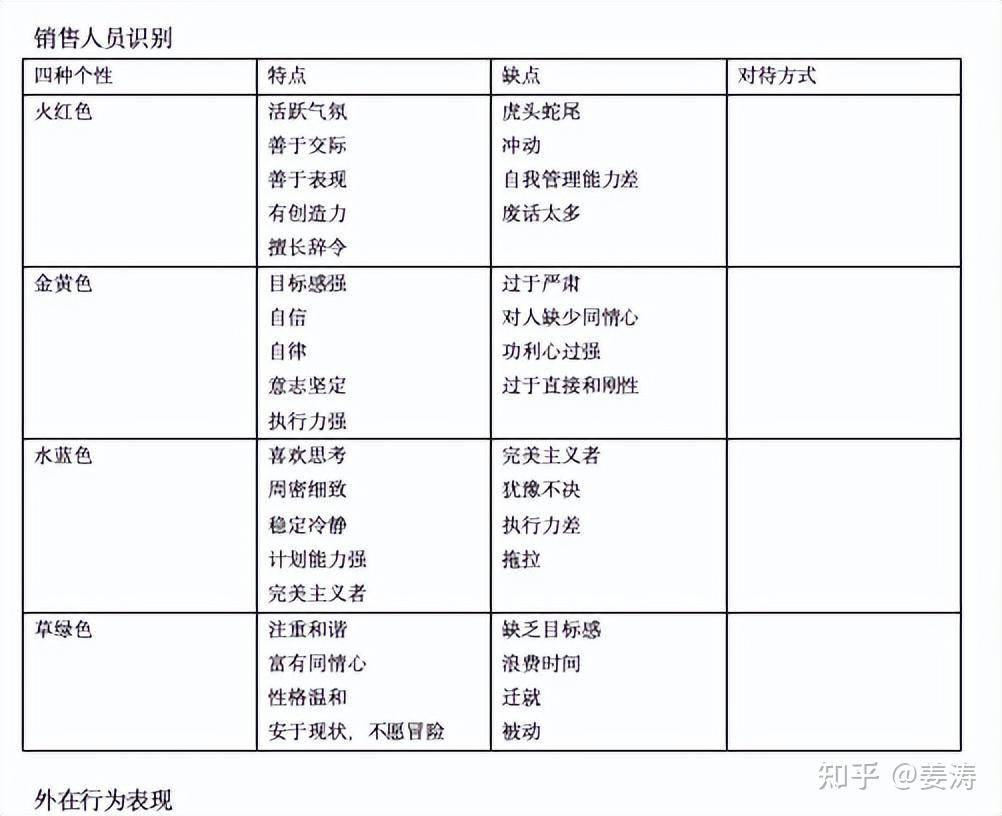 MoonShot大模型Kimi的使用及api调用评测 - 知乎