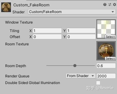 一种假室内(Fake Interior)效果的实现 - 知乎