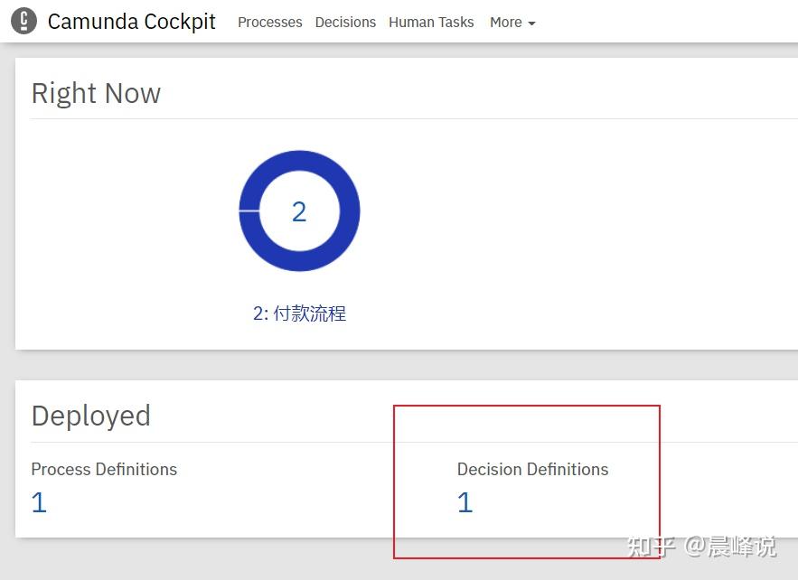 Camunda 官方快速入门教程中文版（完整版） - 知乎